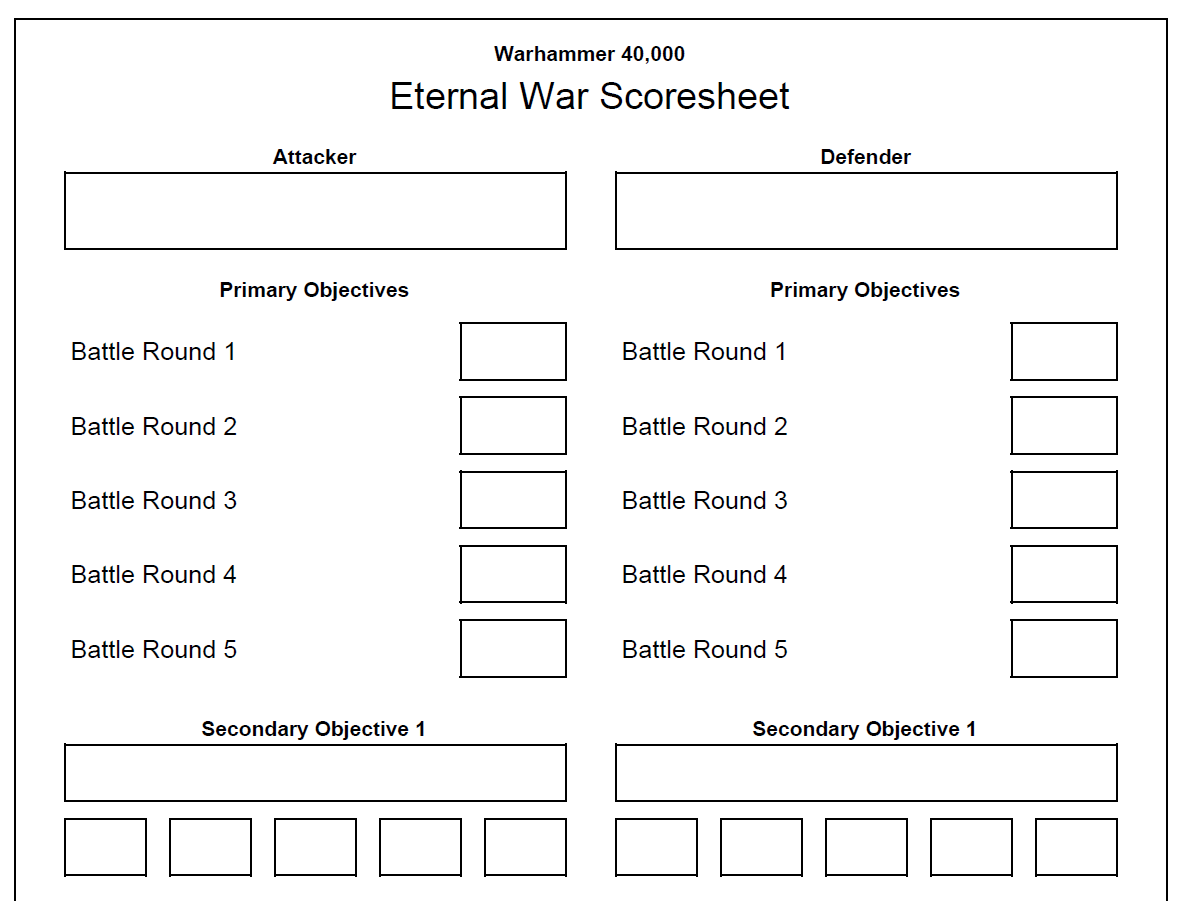 Printable Eternal War Scoresheet | Tabletop Campaign Repository