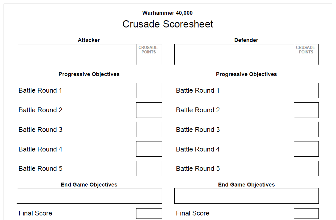 Printable Crusade Scoresheet | Tabletop Campaign Repository