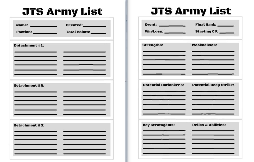 JTS WH40k Printable Army List Template | Tabletop Campaign Repository