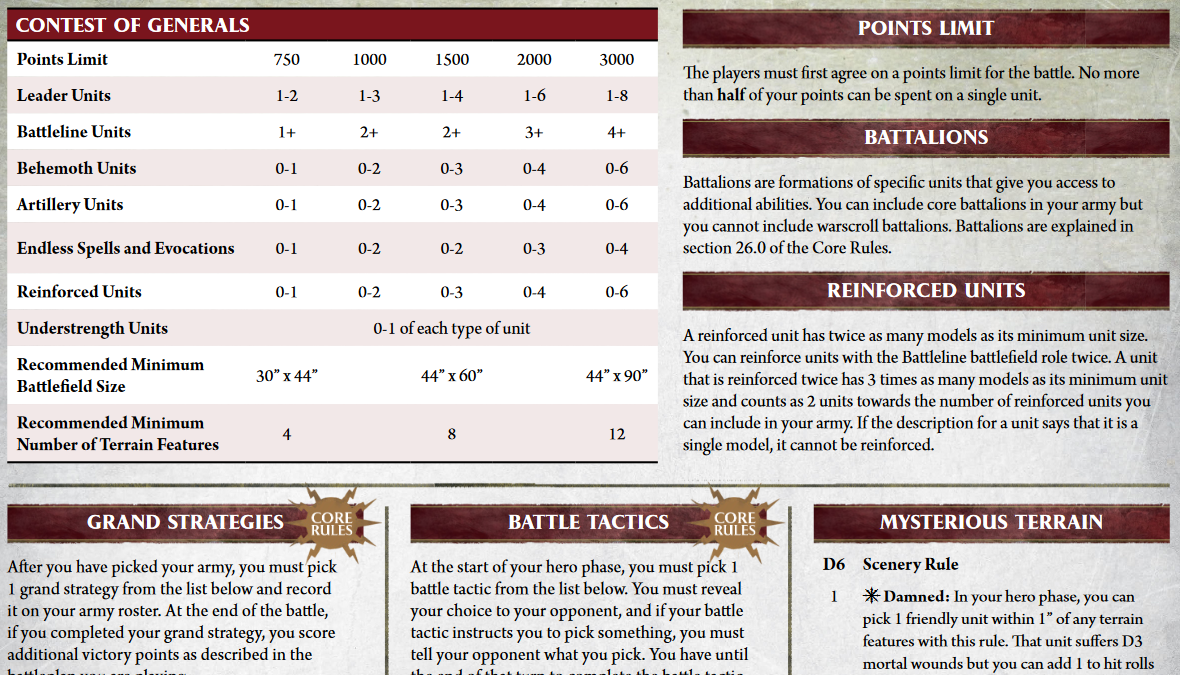 Weirdnobz AoS 3 Reference Sheet | Tabletop Campaign Repository